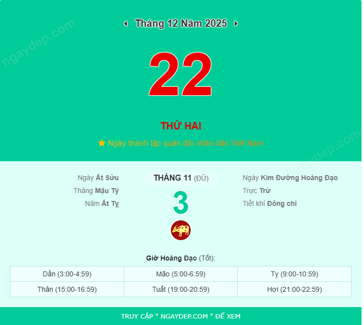 Xem ngày 22 tháng 12 năm 2025 - Lịch vạn niên ngày 22/12/2025